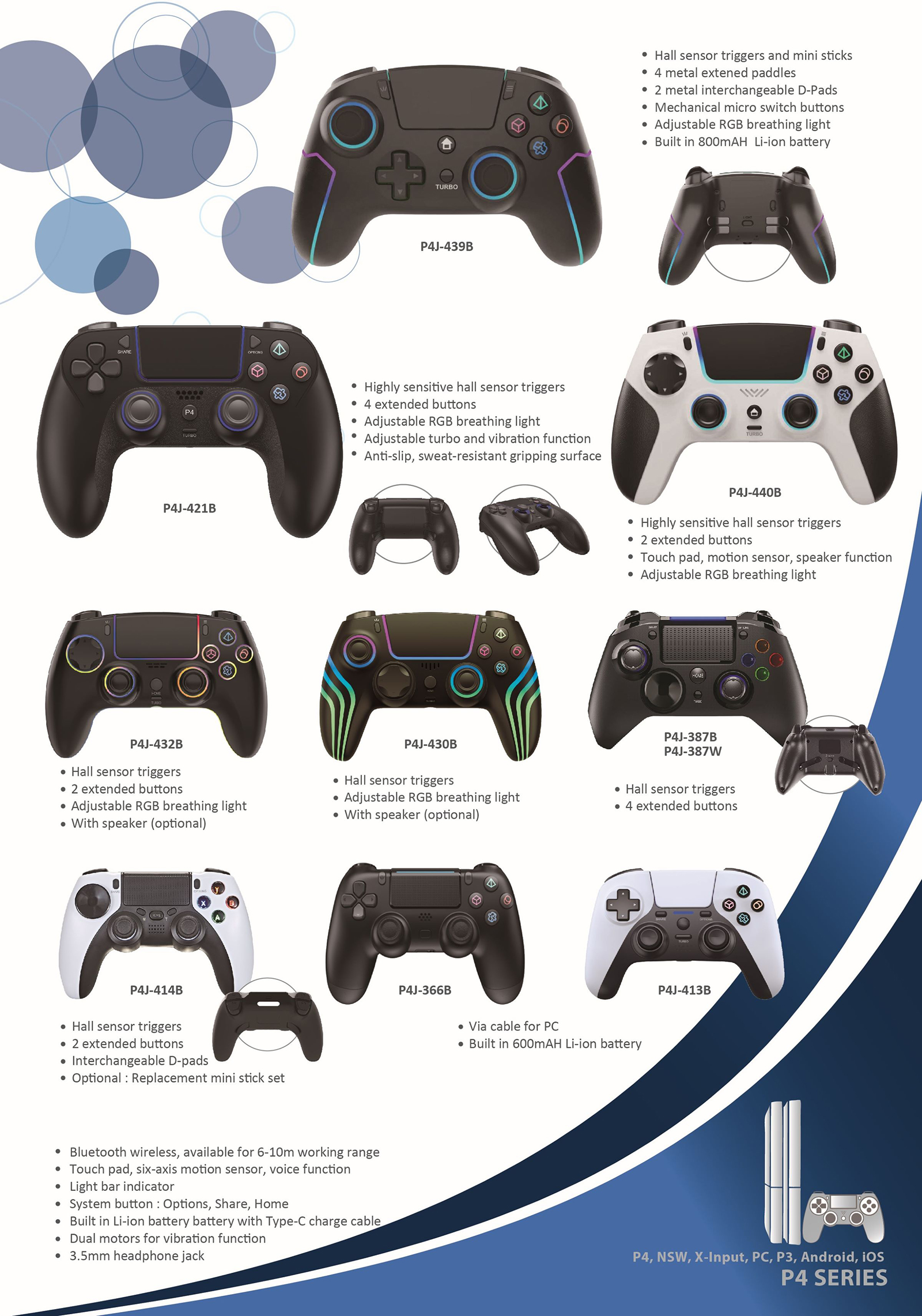 FORTUNE POWER ELECTRONIC TECHNOLOGY CO., LTD